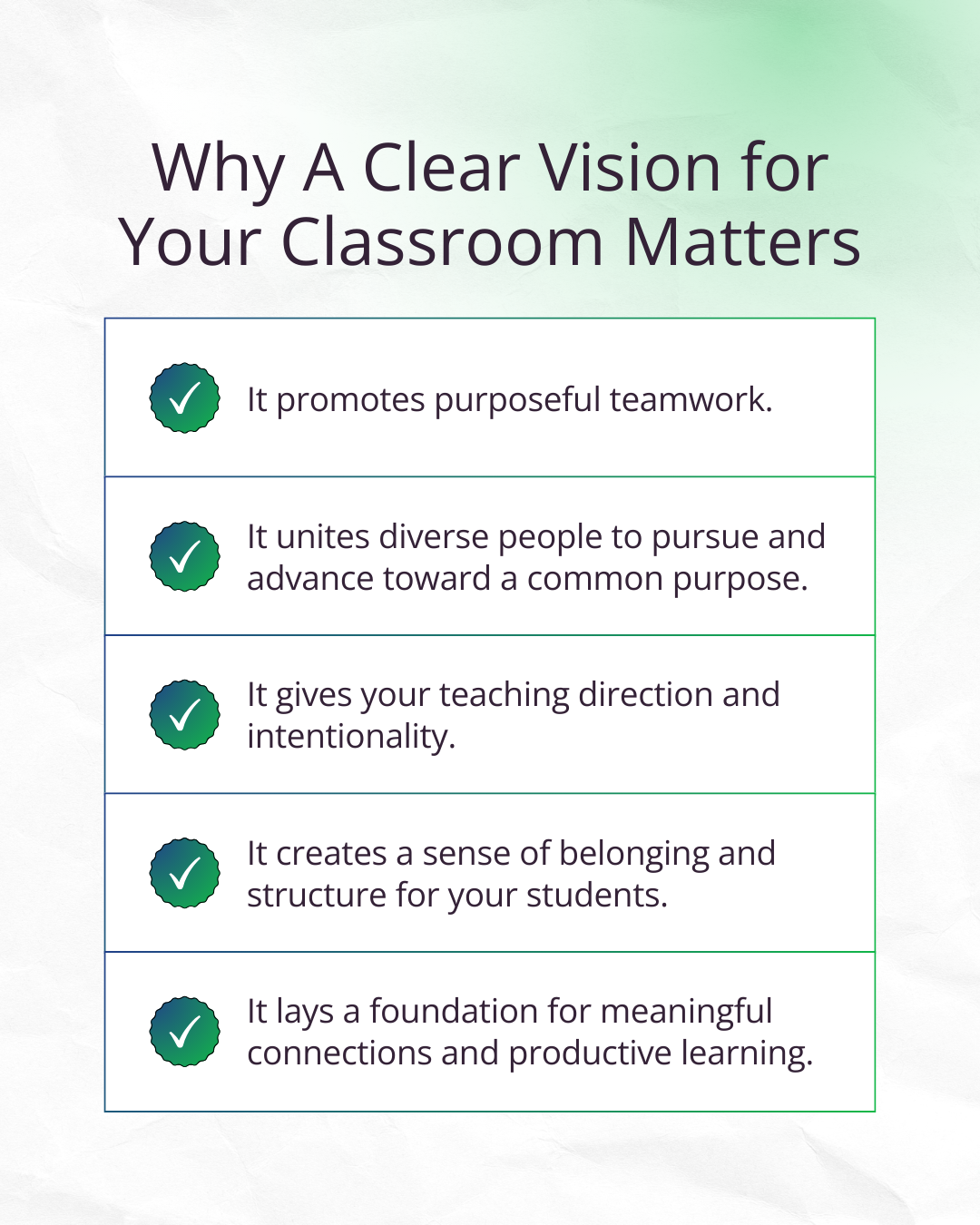 Why Having A Clear Vision for Your Classroom Matters - Values Grounded ...